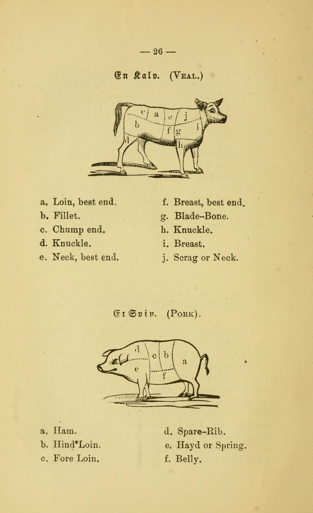 Lost Kitchen Scrolls: The Historical Recipes Preservation Project.